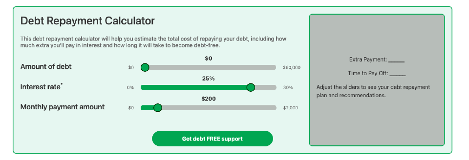 Debt Repayment | Calculate How Much Extra & How Much Longer